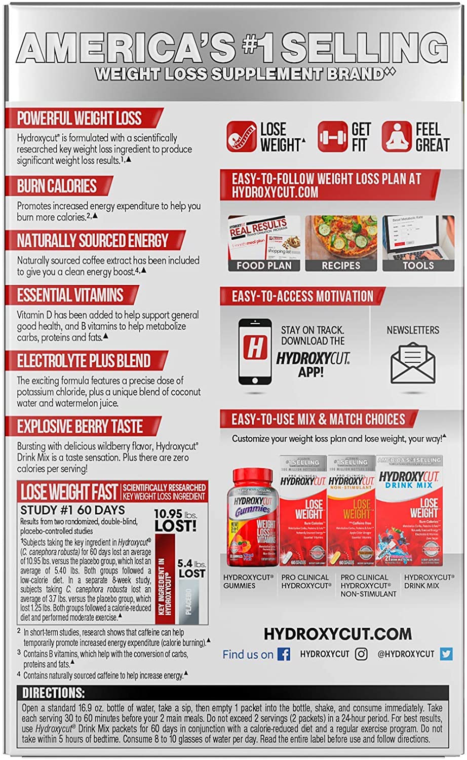 Hydroxycut Before And After Ads