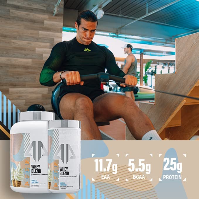 AP Sports Regimen WHEY BLEND (2LB) | Parform Golf